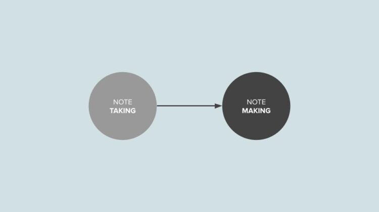 Distinguishing Between Note-Taking And Note-Making: A Comprehensive ...